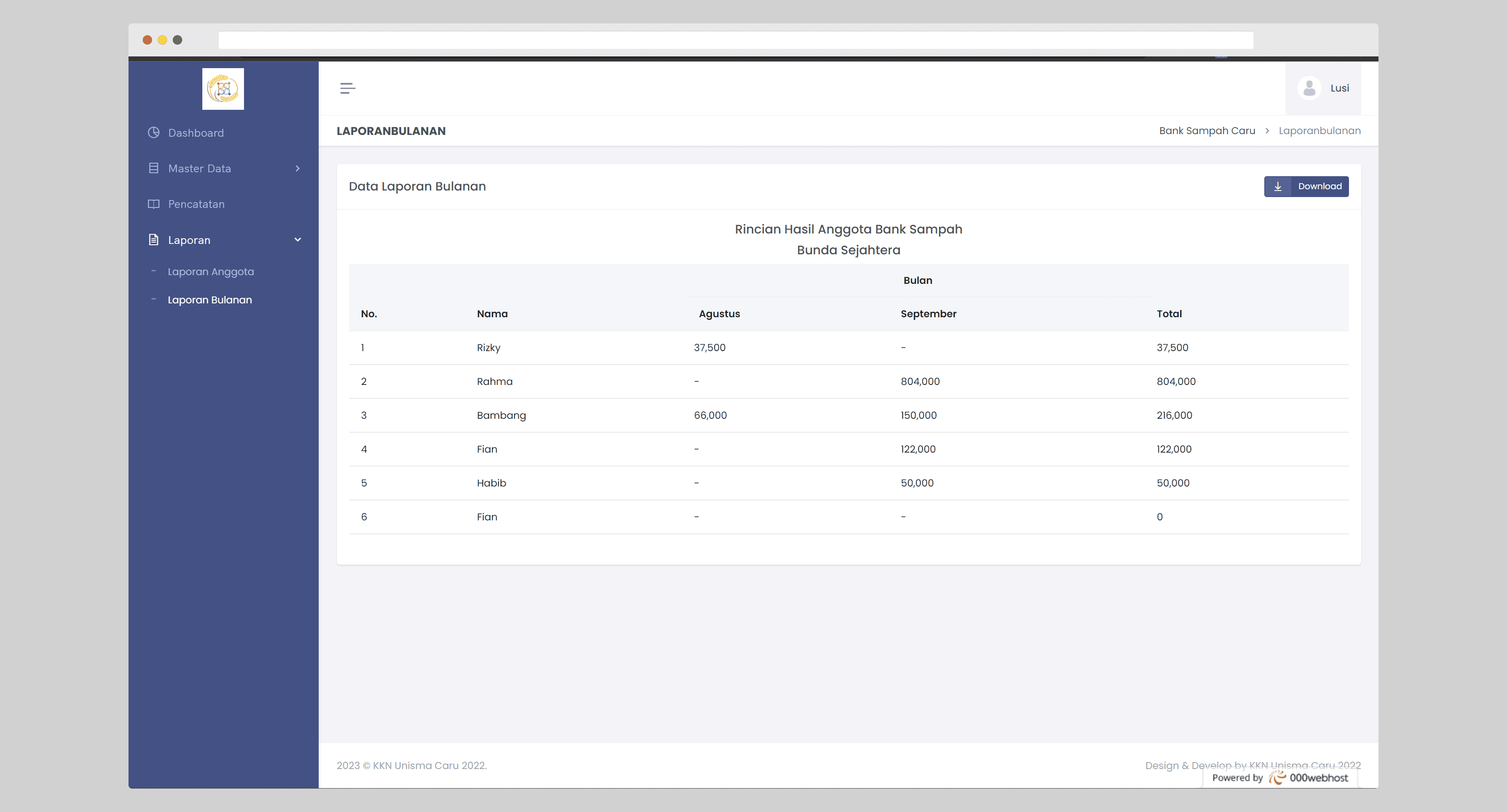 Mukhamad Rizky Alamsyah | Personal Portfolio